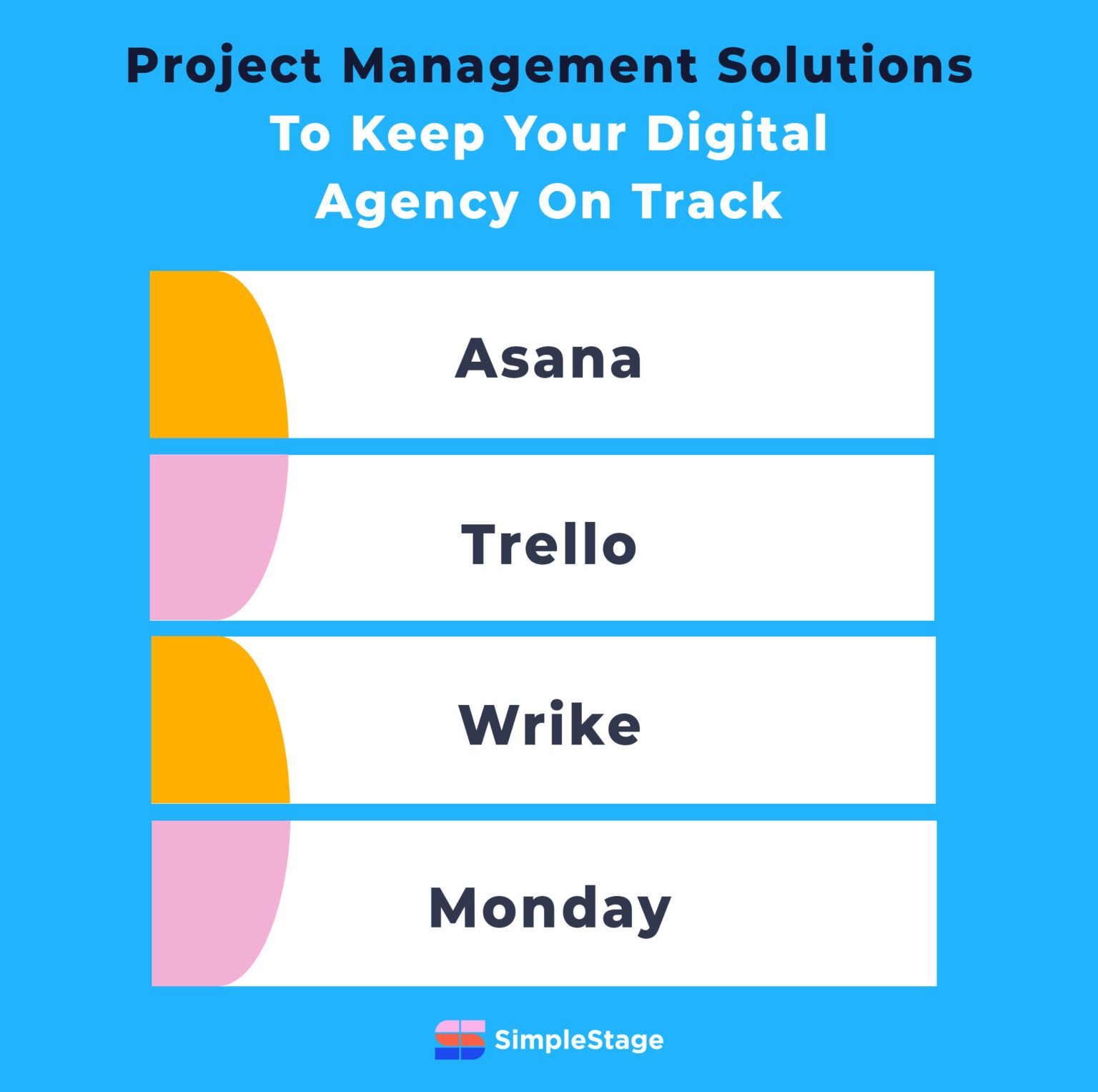 Project Management Solutions For Your Digital Agency