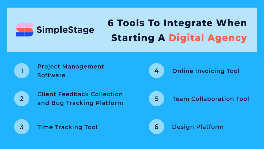 6 Tools You Need When Starting A Digital Agency - SimpleStage