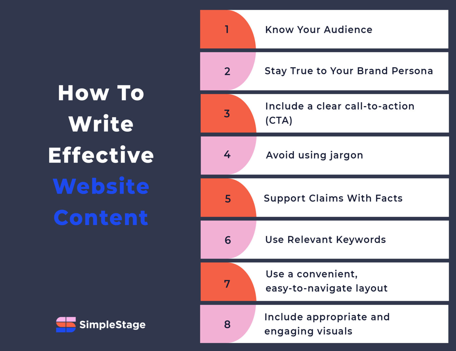 How To Write Effective Website Content SimpleStage